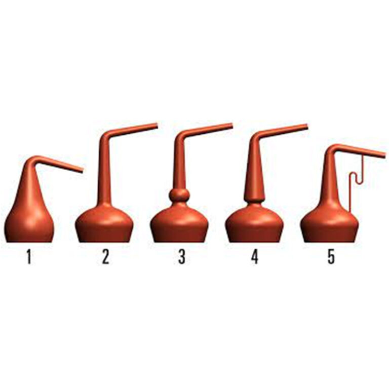 What effect does the Lyne Arm have on the still? | Tiantai© Alcohol ...