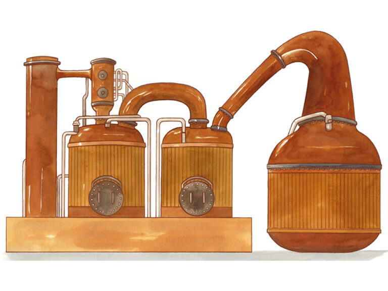 The Significance of Double Retort Pot Stills | Tiantai© Alcohol ...