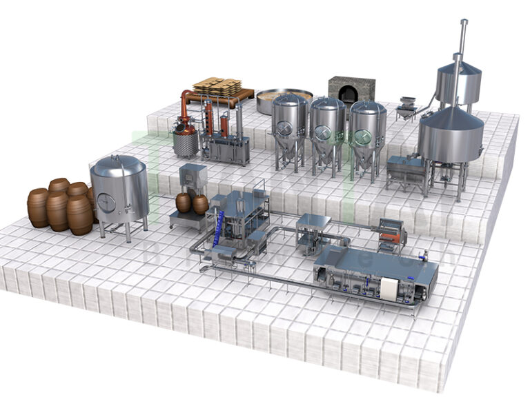 How to plan and design your distillery？ | Tiantai© Alcohol Distiller ...